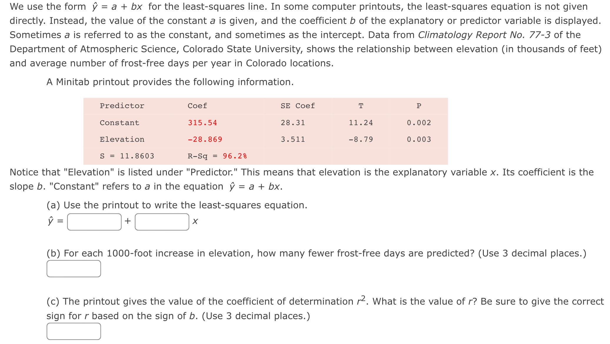 Solved We use the form hat(y)=a+bx ﻿for the least-squares | Chegg.com