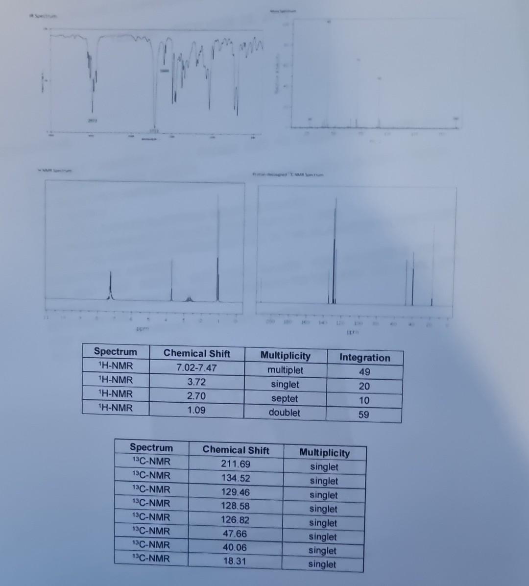 Solved Compound III with molecular formula C11H14O displays | Chegg.com Solved Compound III with molecular formula C11H14O displays | Chegg.com