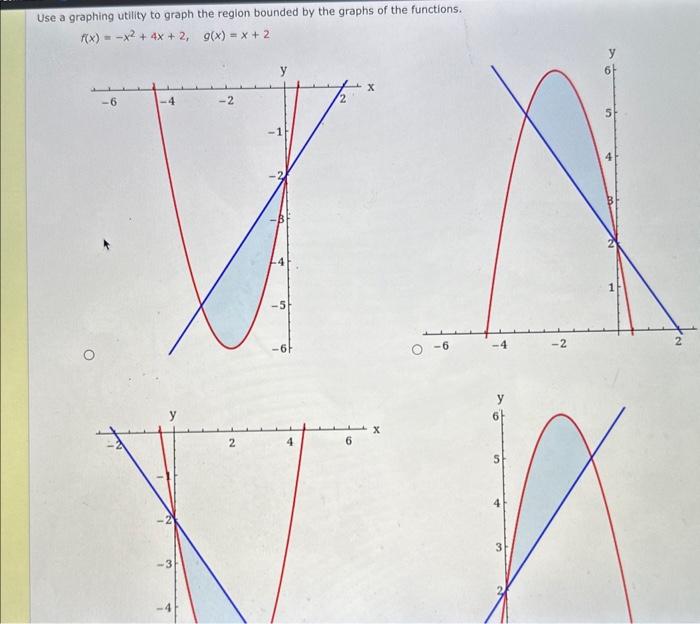 Solved Use a graphing utility to graph the region bounded by | Chegg.com