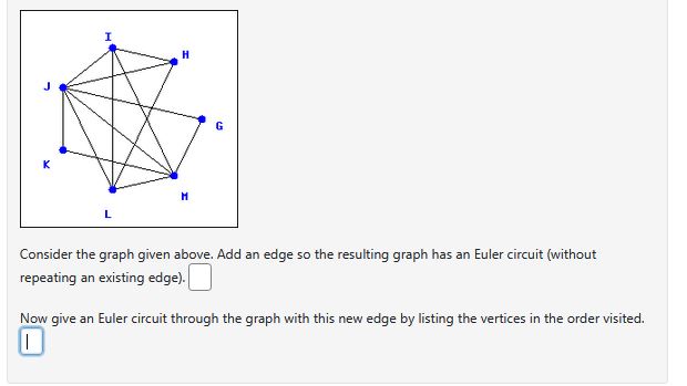 Solved Consider the graph given above. Add an edge so the | Chegg.com