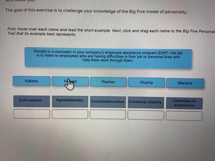 Solved Big Five Personality Traits One important aspect of | Chegg.com