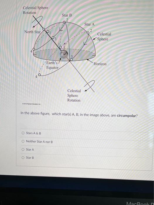 Solved Celestial Sphere Rotation Star B Star A North Star 3 | Chegg.com