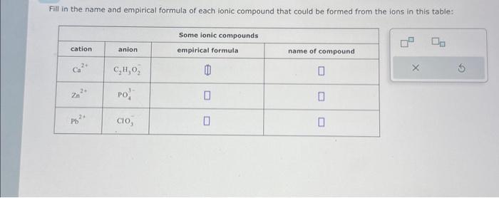 Solved Fill in the name and empirical formula of each ionic | Chegg.com