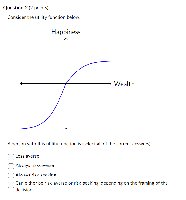 Solved Question 2 (2 ﻿points)Consider the utility function | Chegg.com