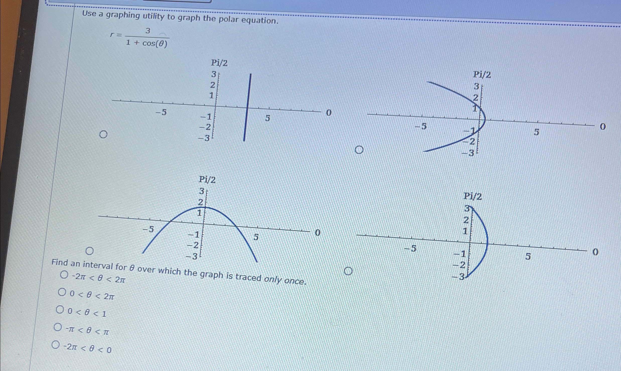 Use a graphing utility to graph the polar | Chegg.com