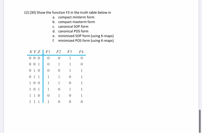 Solved 12) (30) Show the function F3 in the truth table | Chegg.com