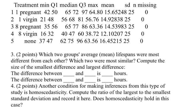 Solved Treatment min Q1 median Q3 max mean sd n missing 1 1 | Chegg.com
