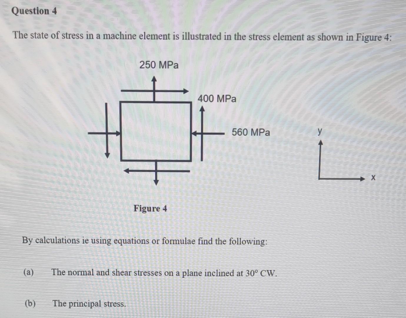Solved The state of stress in a machine element is | Chegg.com