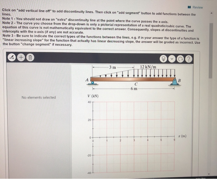 Solved Review Click on "add vertical line off to add | Chegg.com