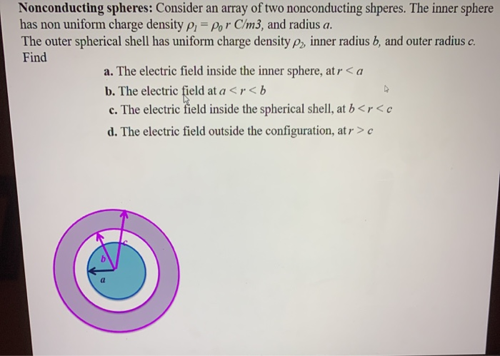 Solved Nonconducting spheres: Consider an array of two | Chegg.com