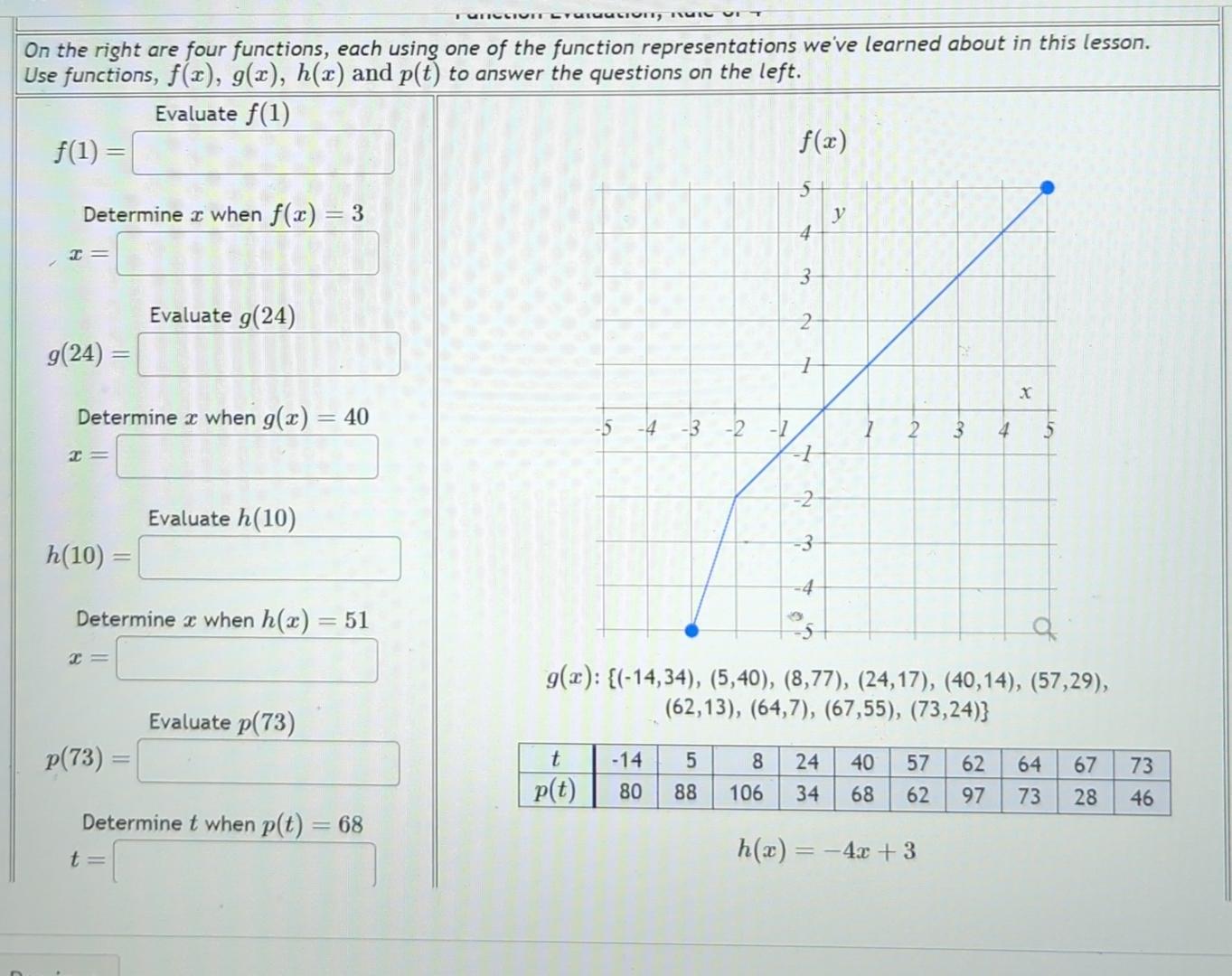 Solved On the right are four functions, each using one of | Chegg.com