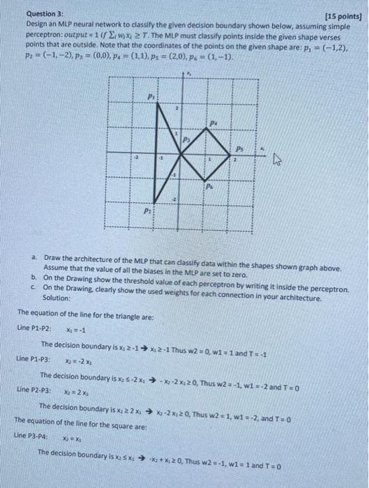 Solved Question 3: [15 points] Design an MLP neural network | Chegg.com