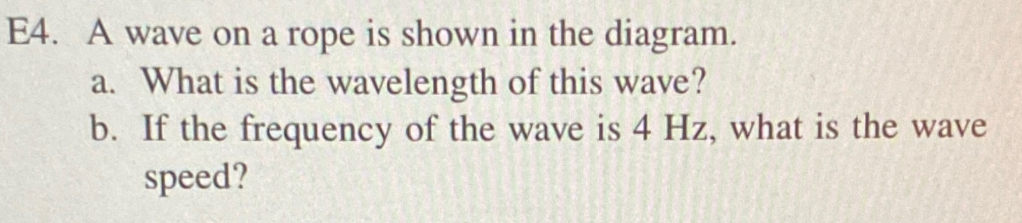 Solved E4. ﻿A wave on a rope is shown in the diagram.b. ﻿If | Chegg.com