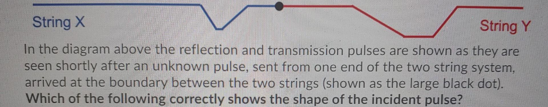 Solved String X String Y In the diagram above the reflection | Chegg.com