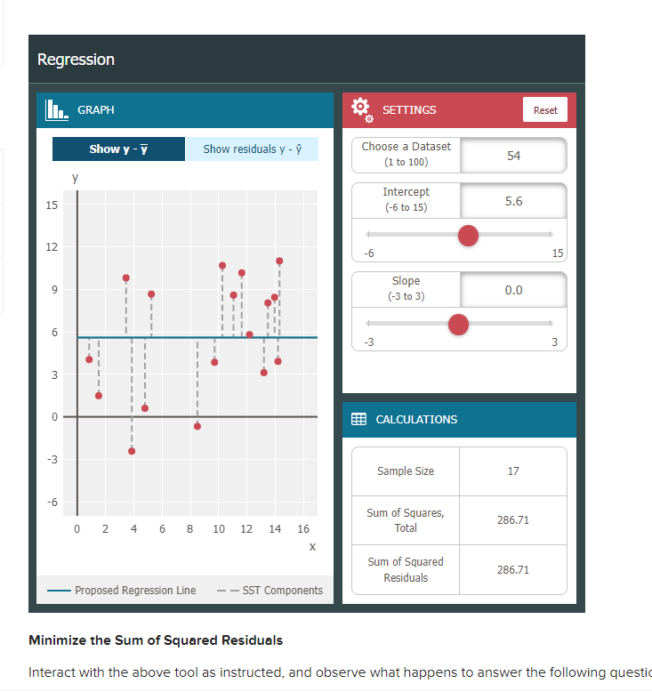 Solved Interact with the above tool as instructed, and | Chegg.com