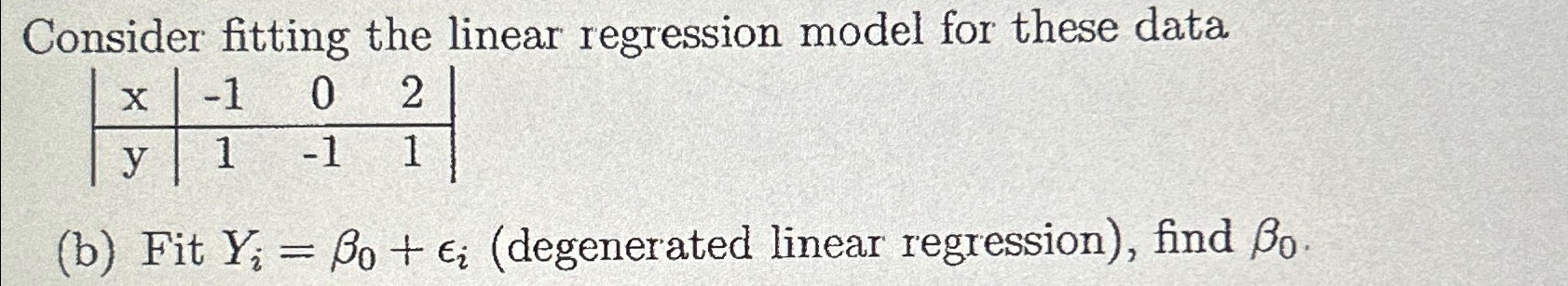 Solved Consider fitting the linear regression model for | Chegg.com
