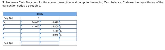 Solved Prepare a Cash T-account for the above transaction, | Chegg.com