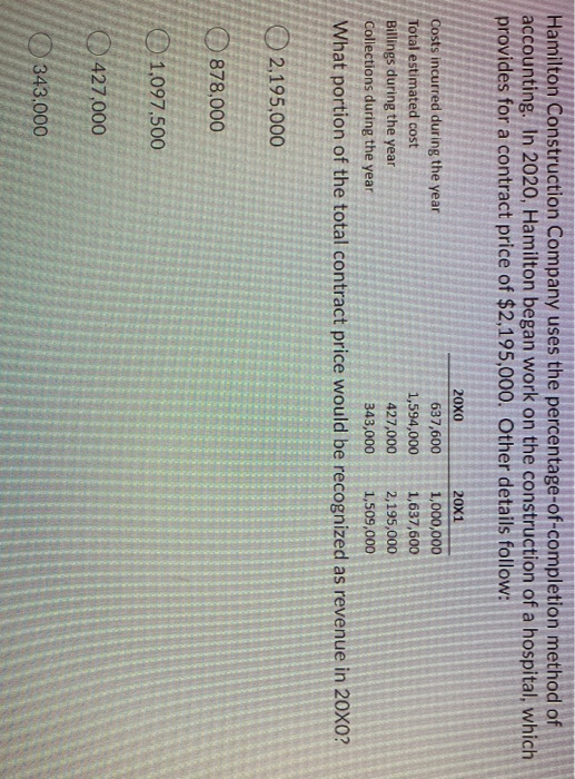 Solved Hamilton Construction Company uses the | Chegg.com