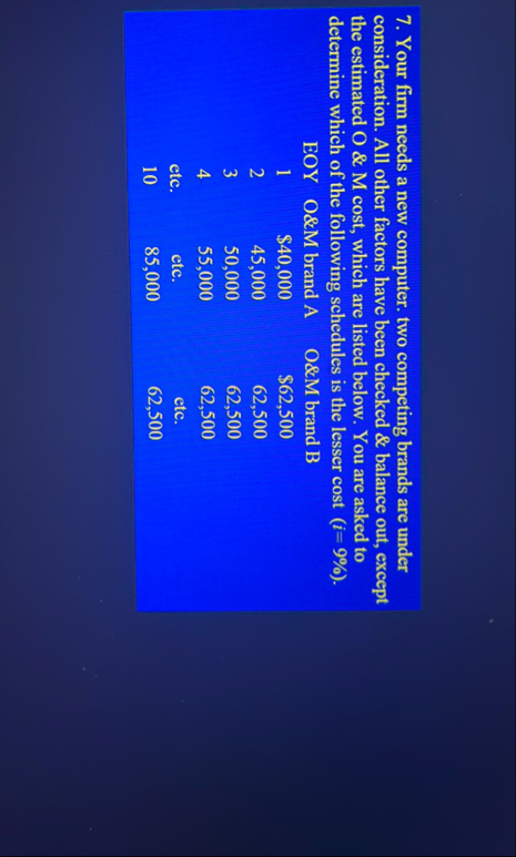 Solved Your firm needs a new computer. two competing brands | Chegg.com