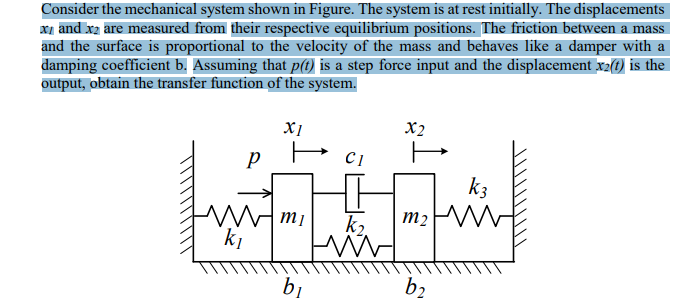 Solved Consider the mechanical system shown in Figure. The | Chegg.com