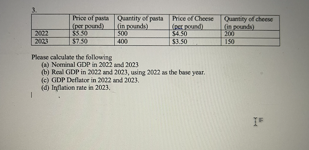 Solved \table[[,\table[[Price of pasta],[(per | Chegg.com