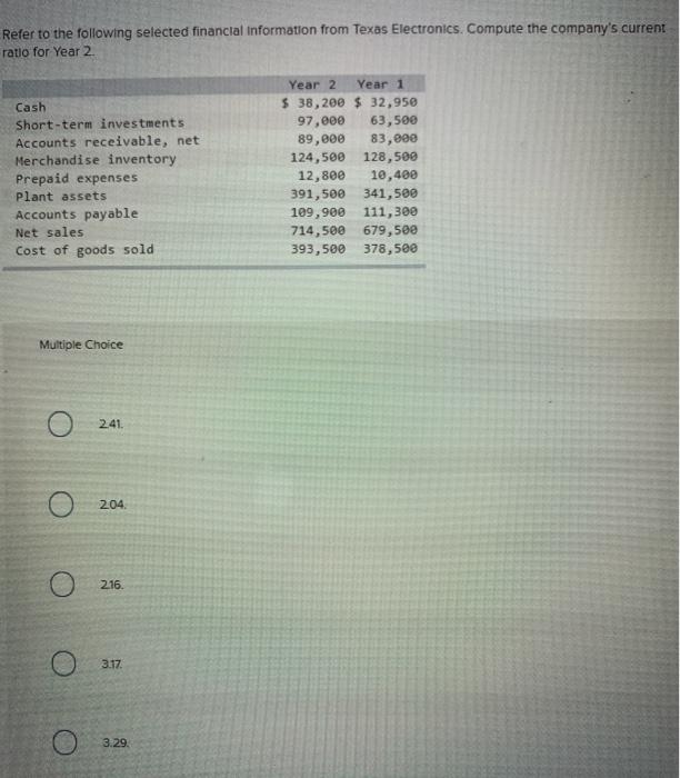 Solved Refer to the following selected financial Information | Chegg.com