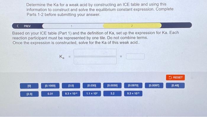 Solved Determine the Ka for a weak acid by constructing an | Chegg.com