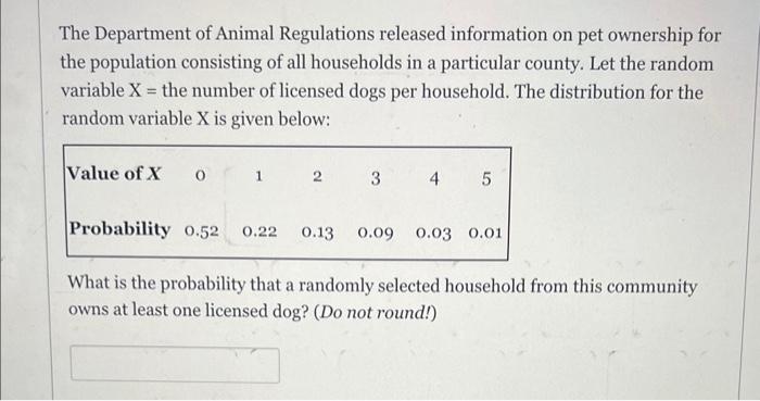 Solved The Department of Animal Regulations released | Chegg.com