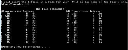 Solved Write a program whose main function is merely a | Chegg.com