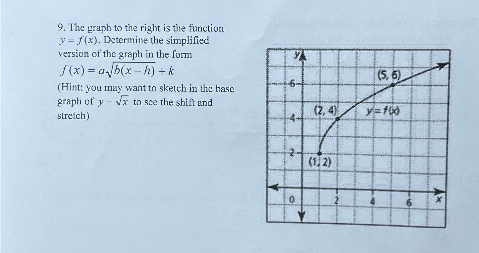 Solved The graph to the right is the function y=f(x). | Chegg.com