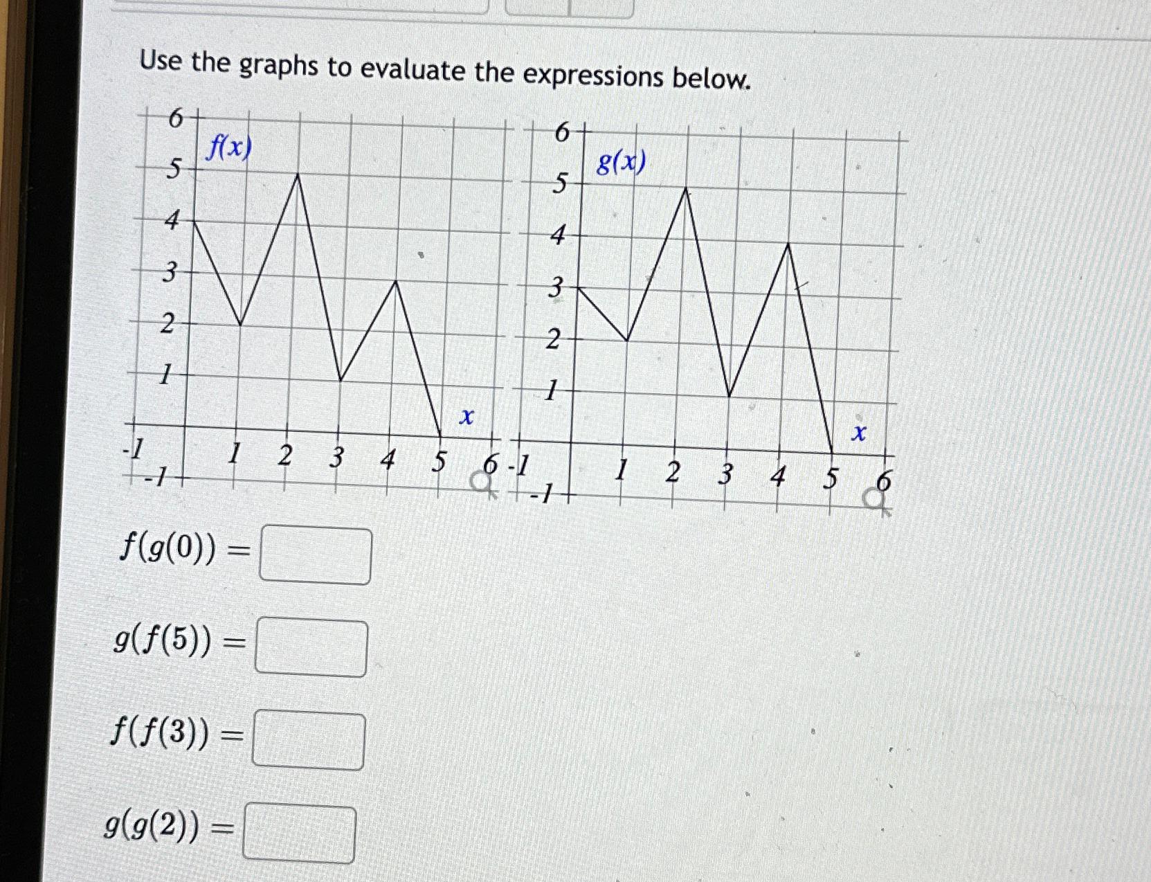 Solved Use the graphs to evaluate the expressions | Chegg.com