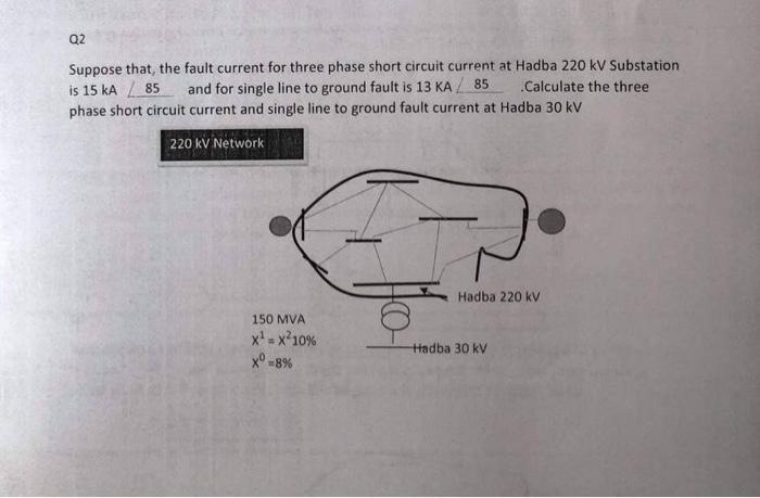 Solved Suppose that, the fault current for three phase short | Chegg.com