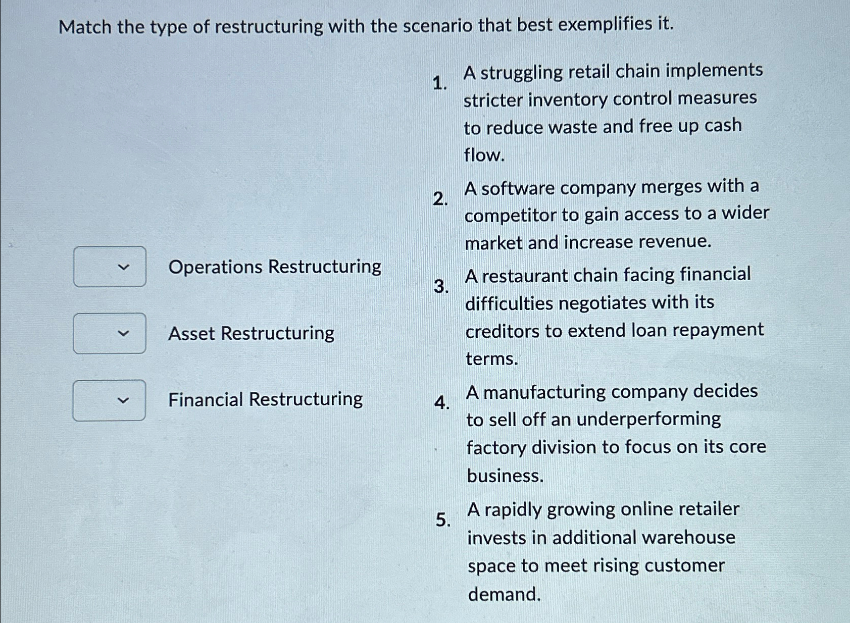 Solved Match the type of restructuring with the scenario | Chegg.com
