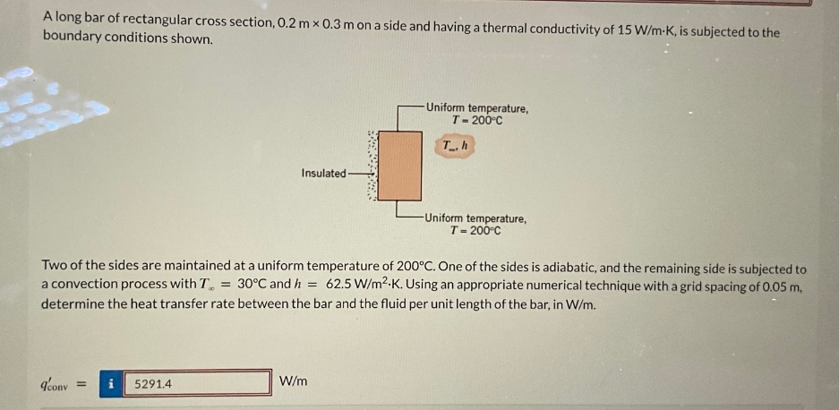 Solved A Long Bar Of Rectangular Cross Section 0 2m×0 3m