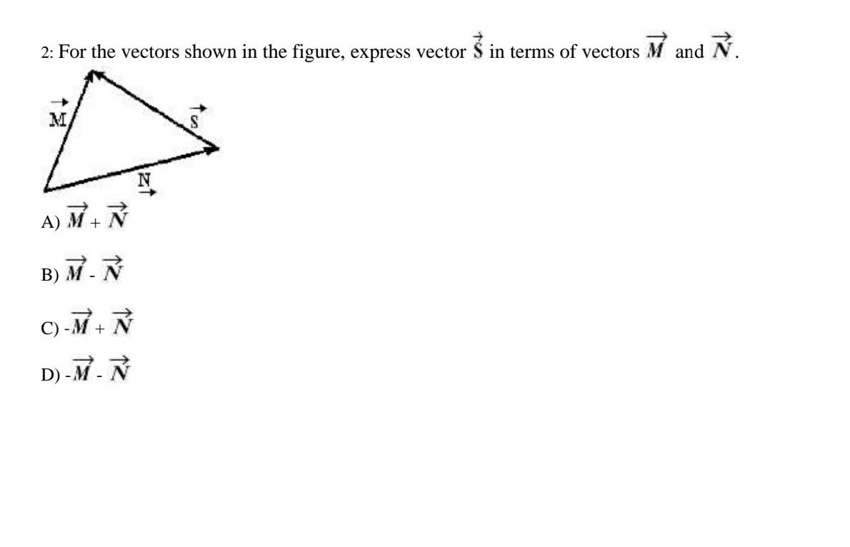 Solved 2: For the vectors shown in the figure, express | Chegg.com