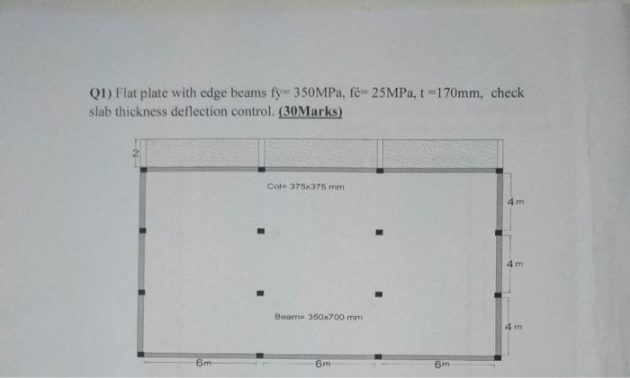 Solved Q1) Flat plate with edge beams fy=350MPa, fé- 25MPa, | Chegg.com