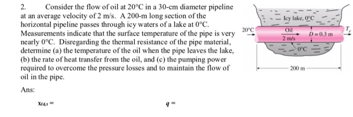 Solved 2. Consider the flow of oil at 20°C in a 30-cm | Chegg.com