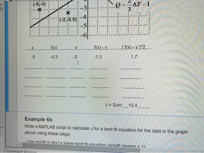 Solved Sum of Squared Errors The Sum-of-Squared Errors is | Chegg.com