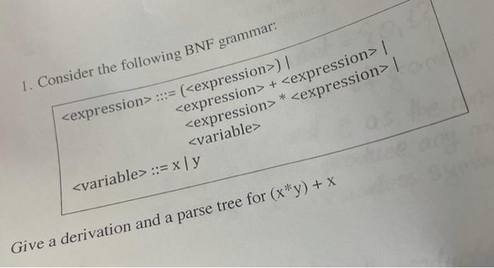 Solved 1. Consider the following BNF grammar: := () | + * | Chegg.com