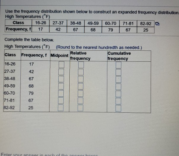 Solved Use the frequency distribution shown below to | Chegg.com