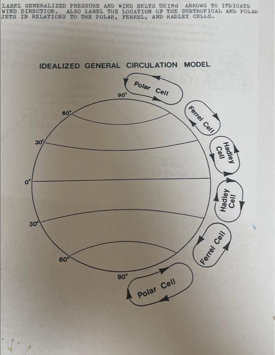 Solved LABEL GENERALIZED PRESSURE AND WIND BELTS USING | Chegg.com