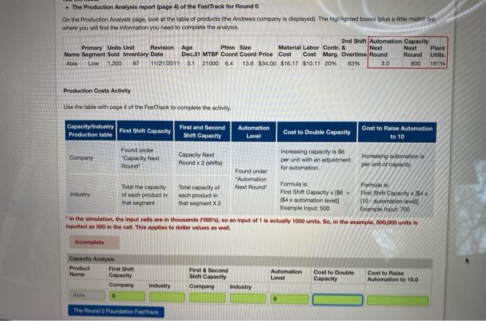 The Production Analysis report (page 4) of the Fast | Chegg.com