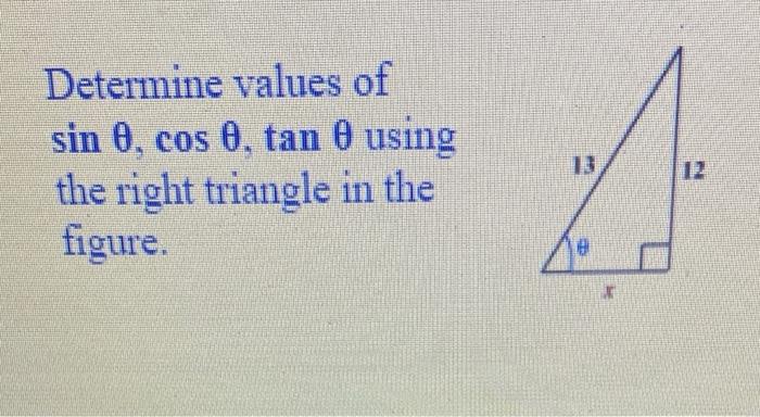 Solved Determine values of sin 0, cos 0, tan 0 using the | Chegg.com