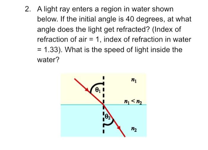 Solved 2. A light ray enters a region in water shown below. | Chegg.com