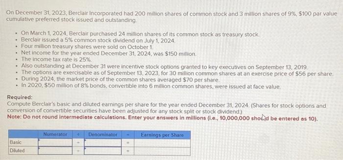 On December 31, 2023, Berclair incorporated had 200 | Chegg.com