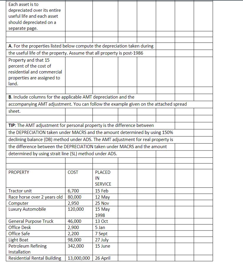 Note: These are the suggested columns. Make sure that | Chegg.com