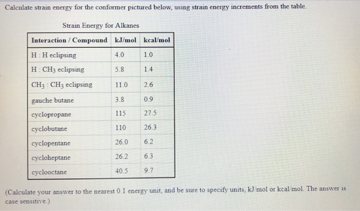 Solved Calculate strain energy for the conformer pictured | Chegg.com