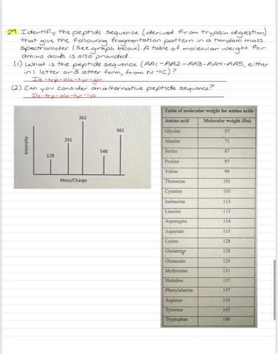 Solved this is biochemistry 1. my answers are in red for | Chegg.com