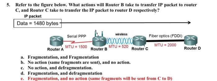 Solved 3. See the netstat output below, how many TCP server | Chegg.com