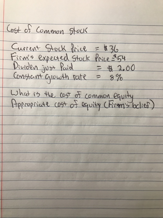 Solved Cest of Common Stouk Custent GtockPice Ficm's expered | Chegg.com